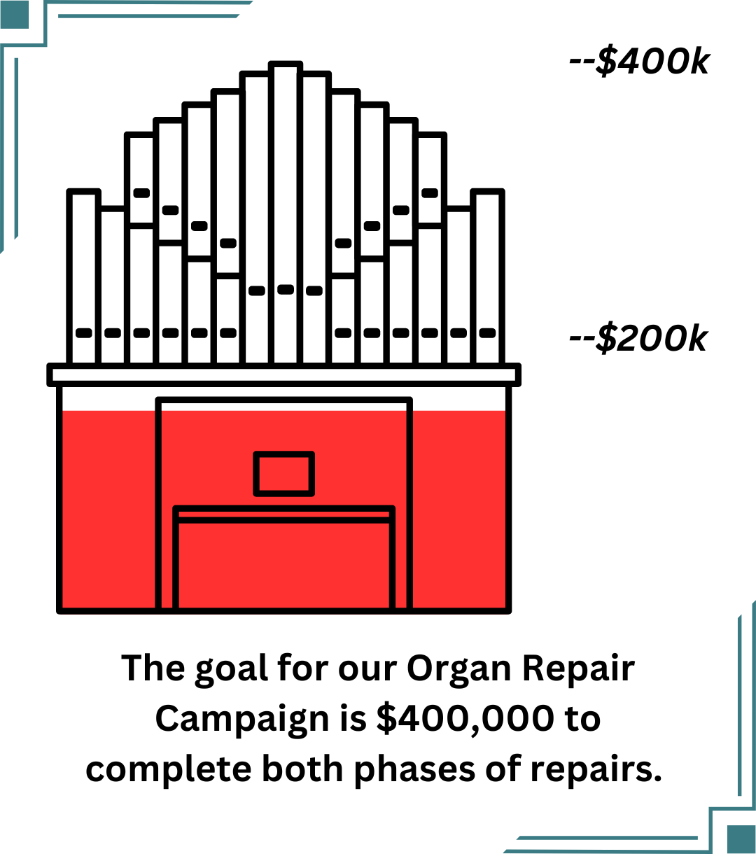 Organ Repair Fundraiser — University Baptist Church