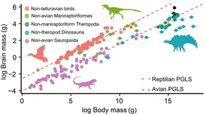 T. rex the Tool Maker -- Testing Controversial Claims About Dinosaur ...