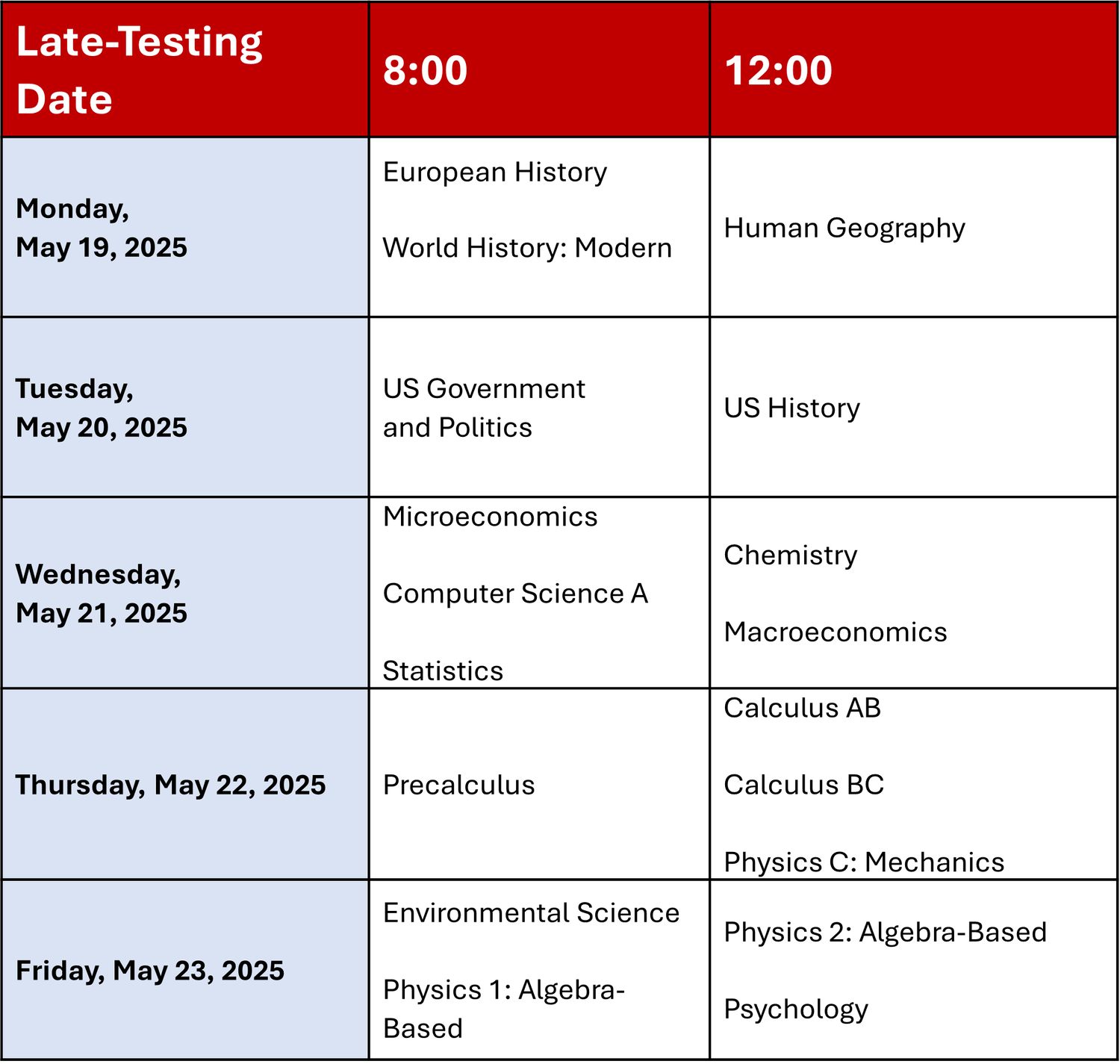 Test Registration — United States Education Information Center