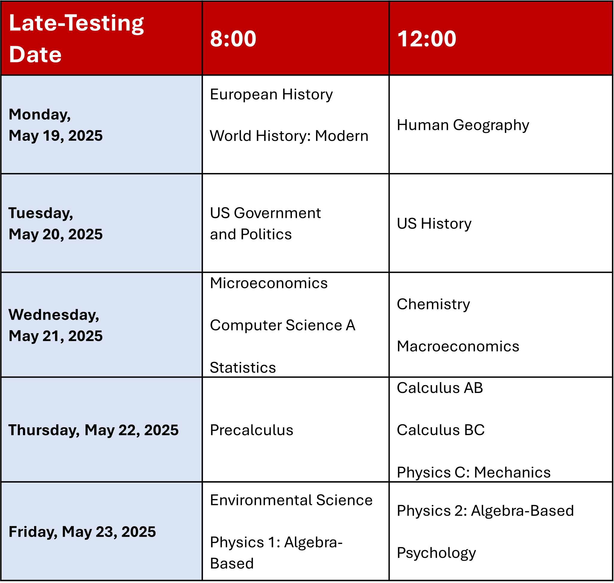 Test Registration — United States Education Information Center