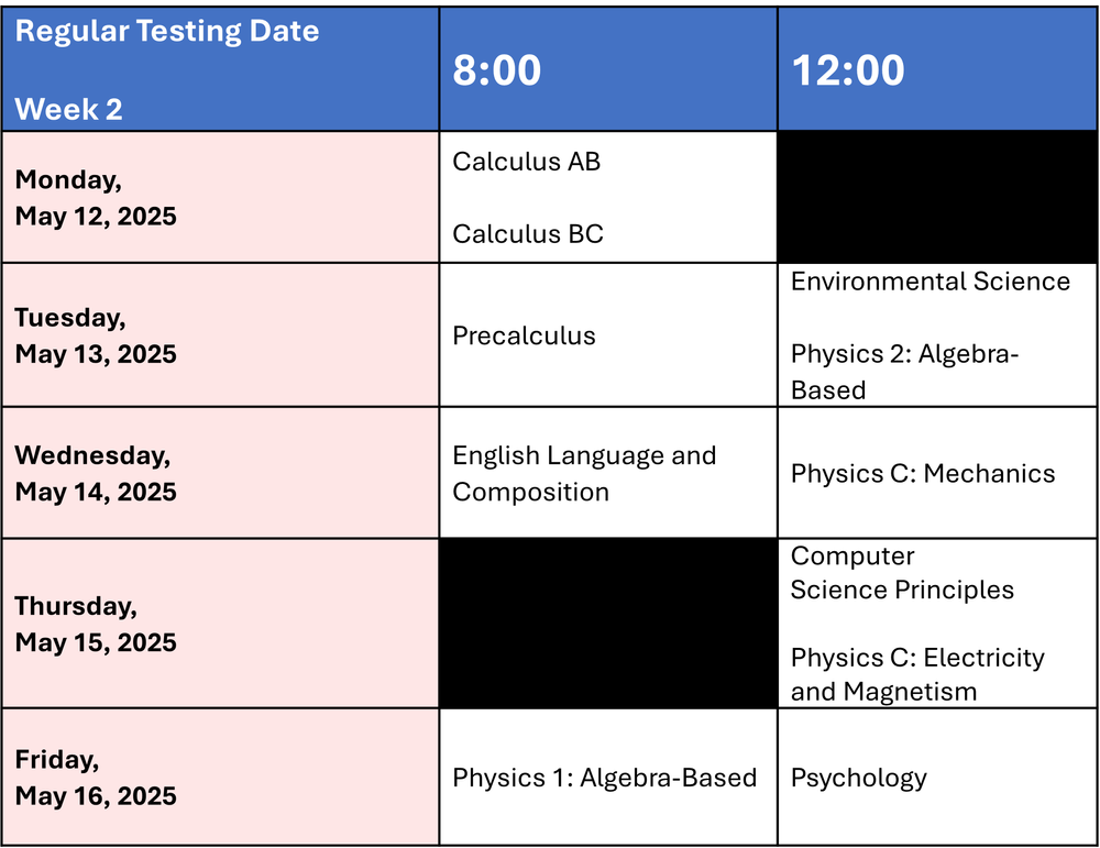 Test Registration — United States Education Information Center