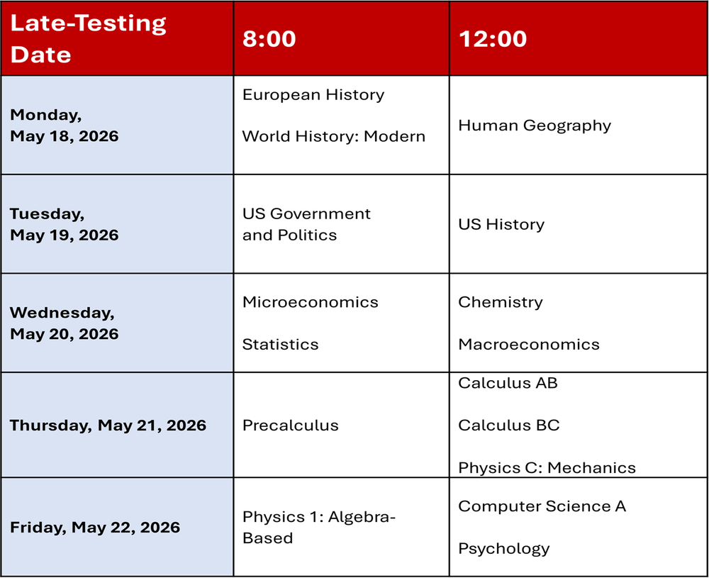 Test Registration — United States Education Information Center
