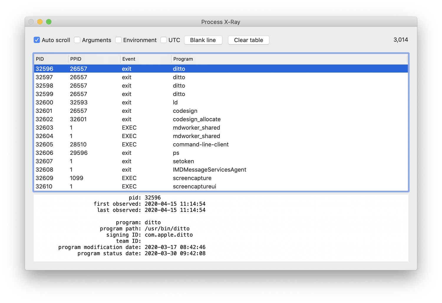 Behind the scenes when typing "man ditto" on the Mac Terminal — Todd ...