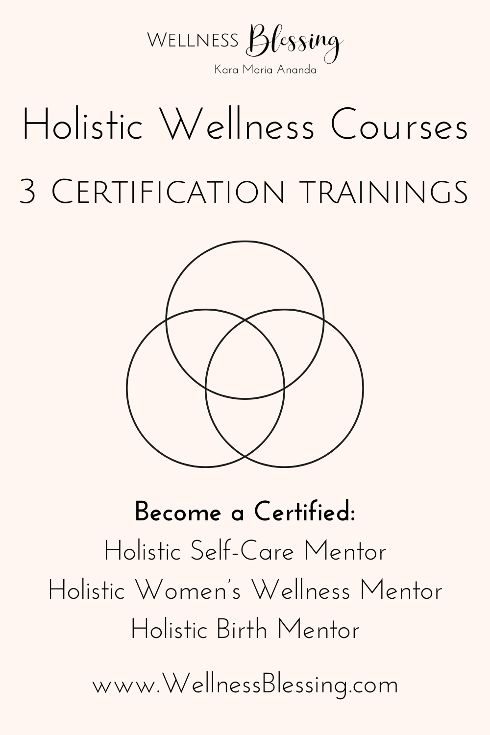Wellness Blessing