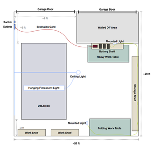 Garage Heating — Joe's Projects
