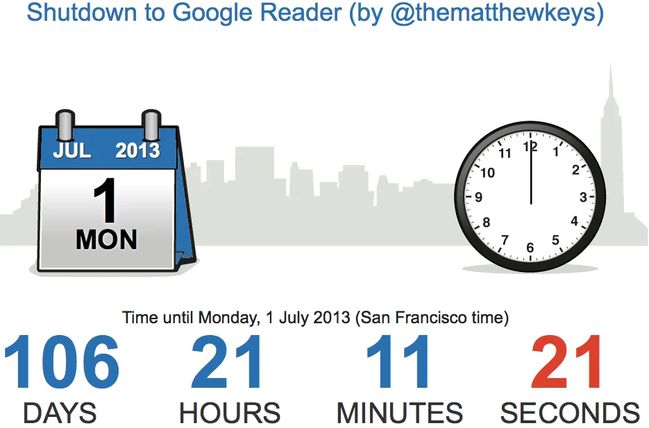 DIY PD Part 1: Design Thinking and the Demise of Google Reader ...