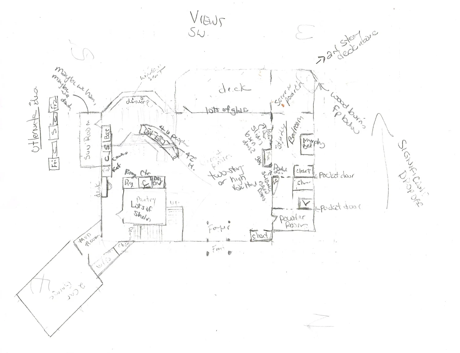 Getting started —Fine Line Home Design LLC