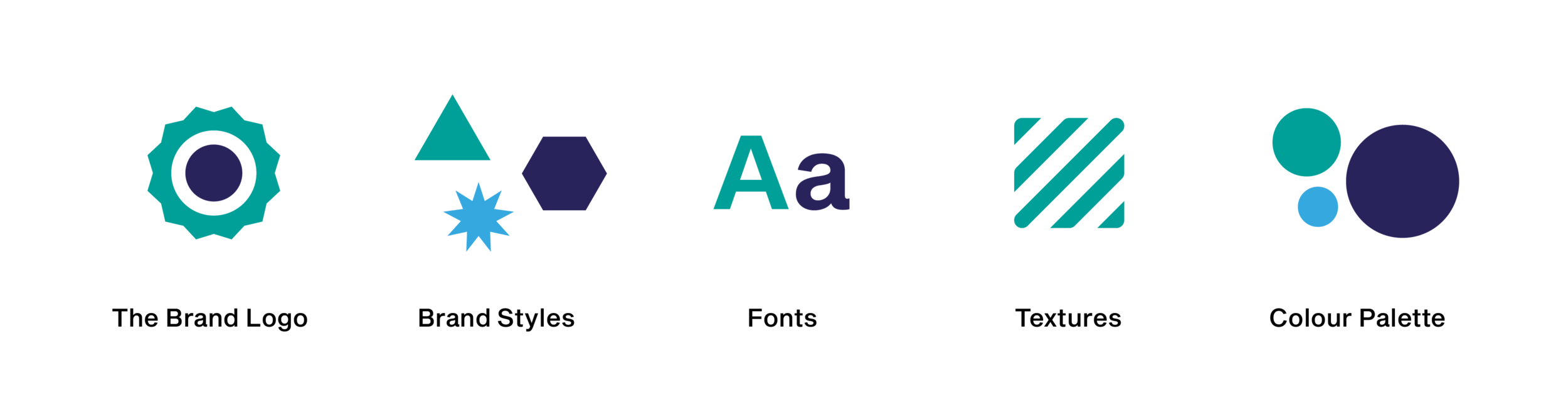 Brand Refresh: What, Why & How To Do One — Huddle Creative