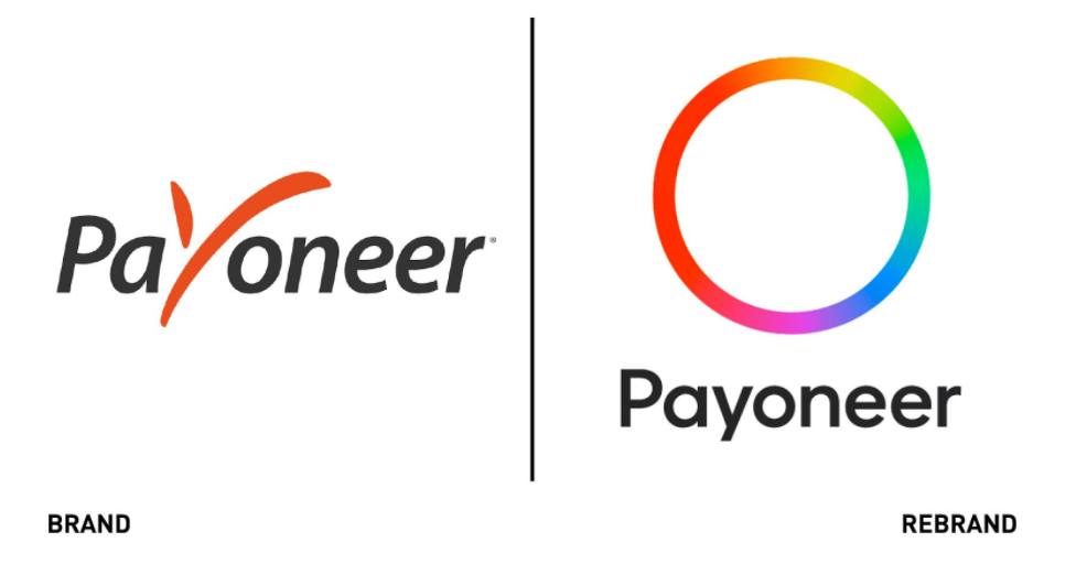 Rebranding? See The Top 5 Logo Trends for 2022 [With Deep Dive Examples ...