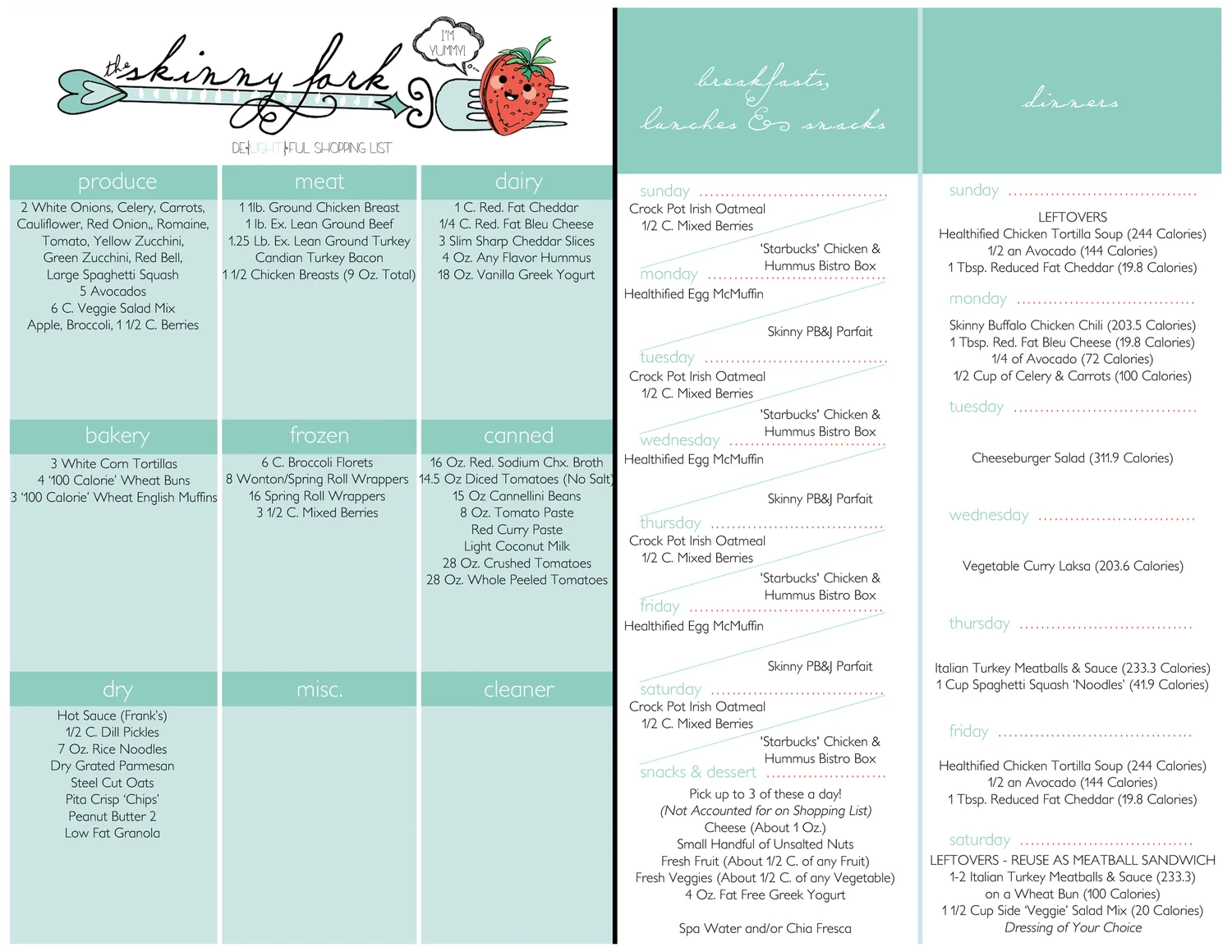 The 'Get Forking Skinny Meal Plan' (Week 2) — The Skinny Fork