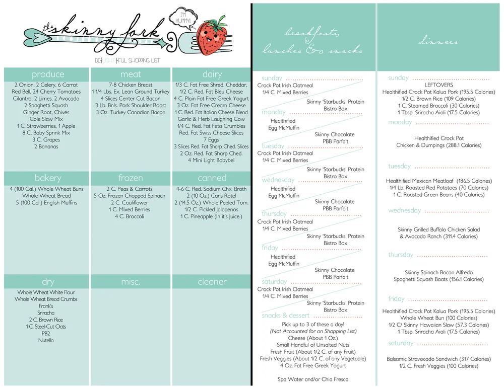 The 'Get Forking Skinny Meal Plan' (Week 6) — The Skinny Fork