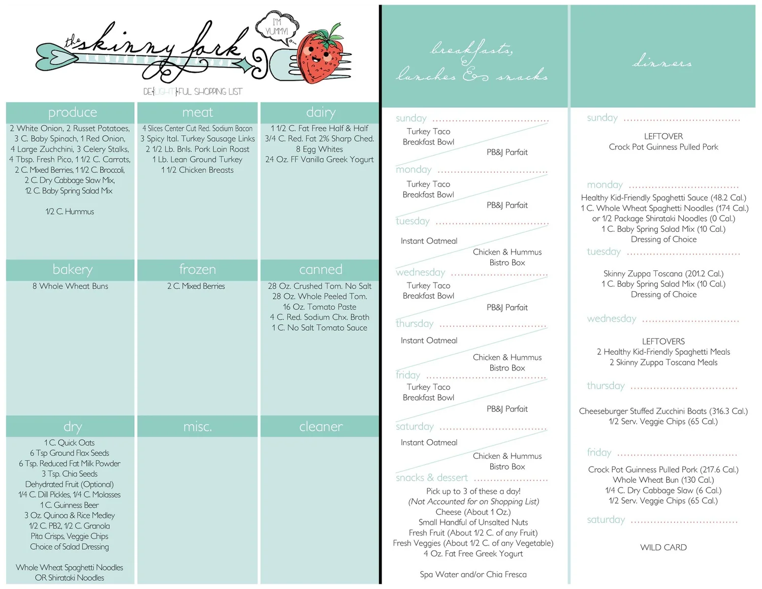 The 'Get Forking Skinny Meal Plan' 2015 (Week 5) — The Skinny Fork