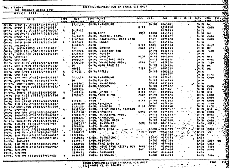 The 201 System — TPAAK