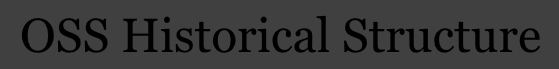 OSS Historical Structure — TPAAK