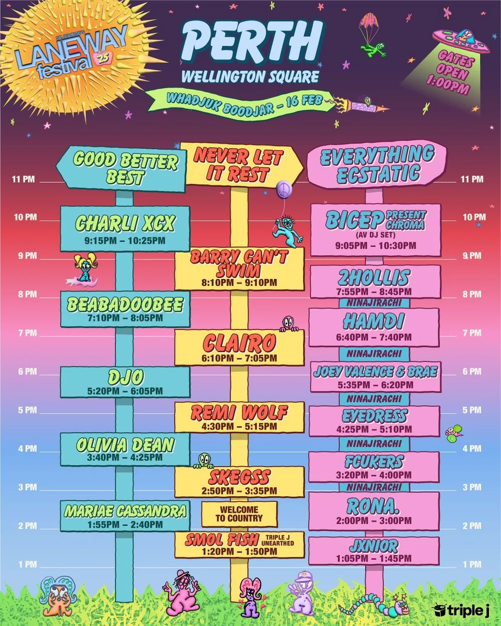 Laneway Festival Perth Releases Updated Set Times for 2025 | Isolated ...