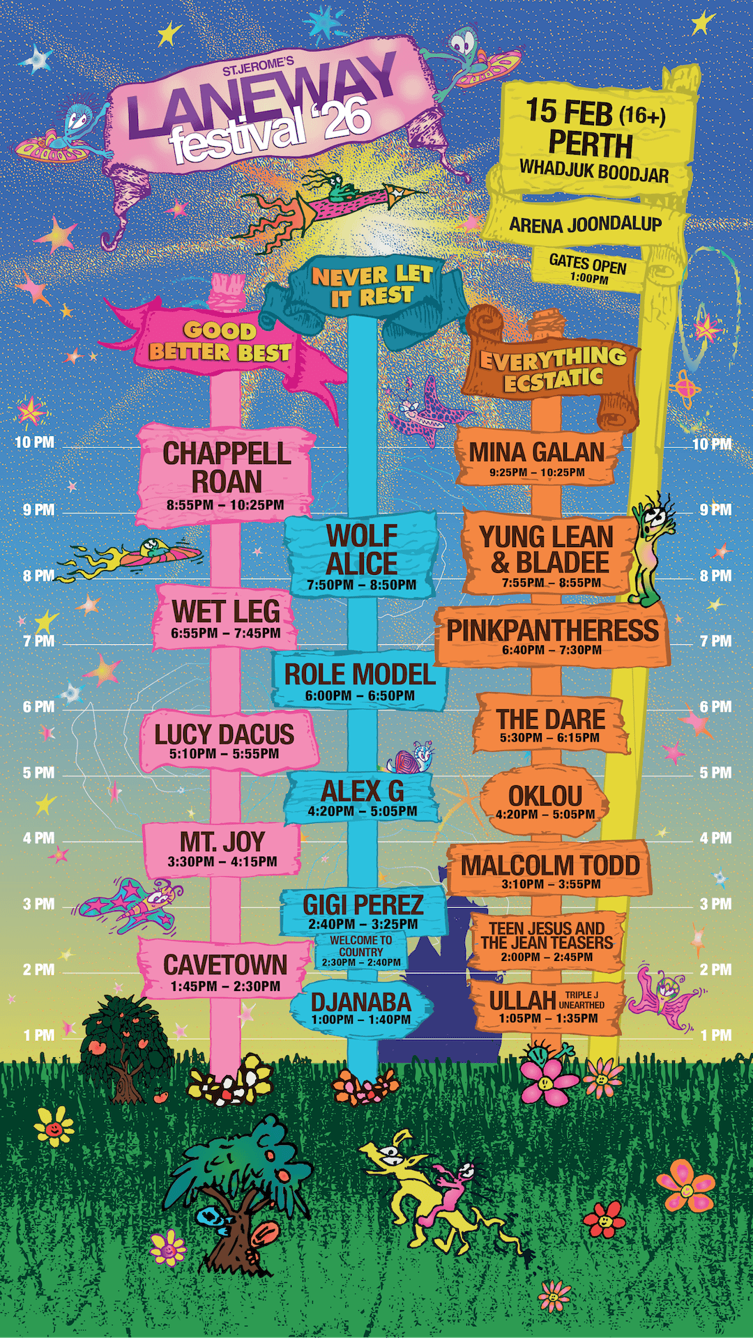 Laneway Festival Perth 2026 Set Times | Isolated Nation