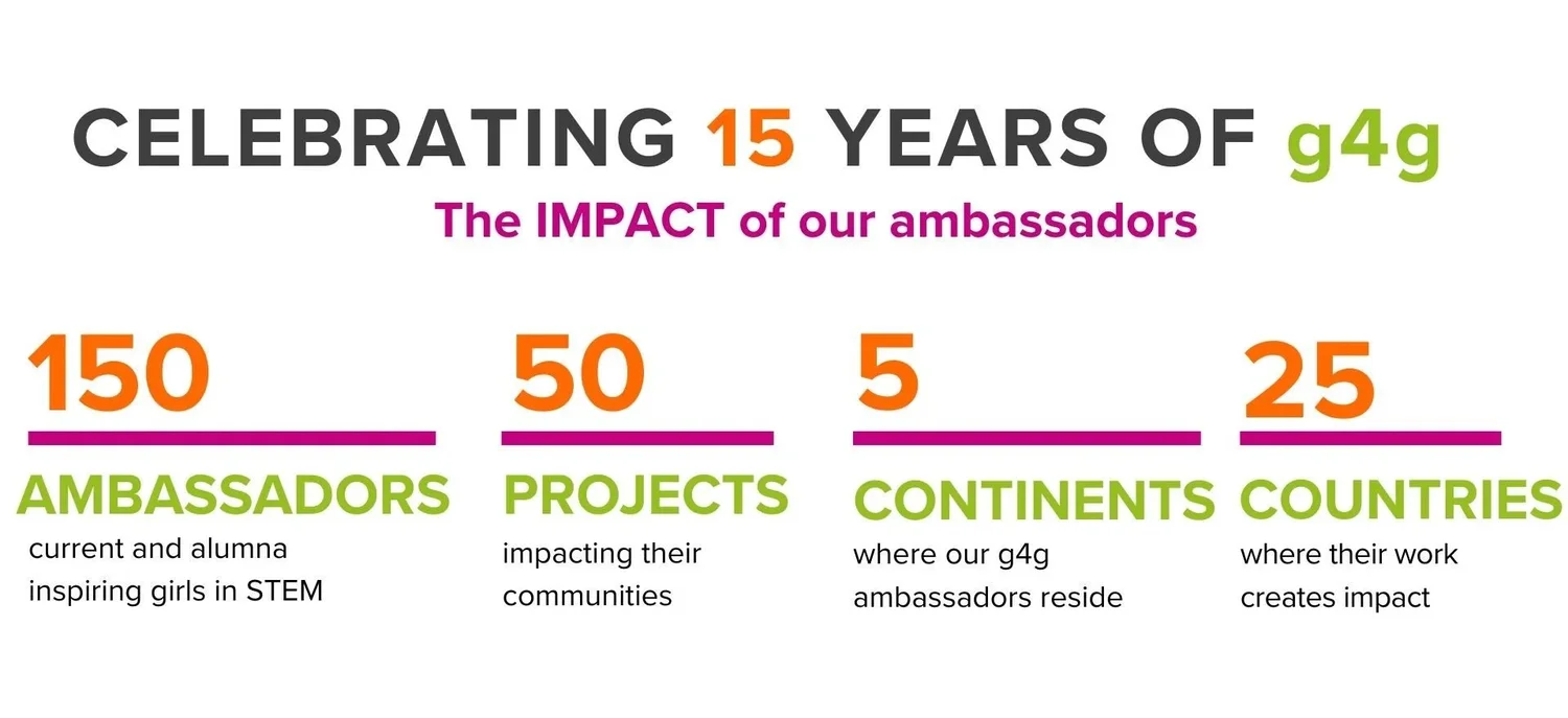 Ambassadors — greenlight for girls
