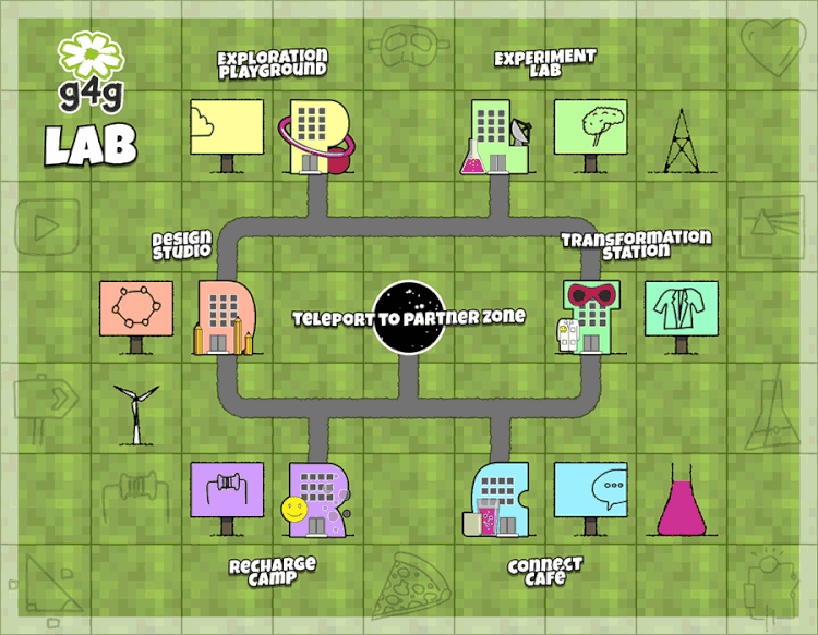 Our g4g Lab — greenlight for girls