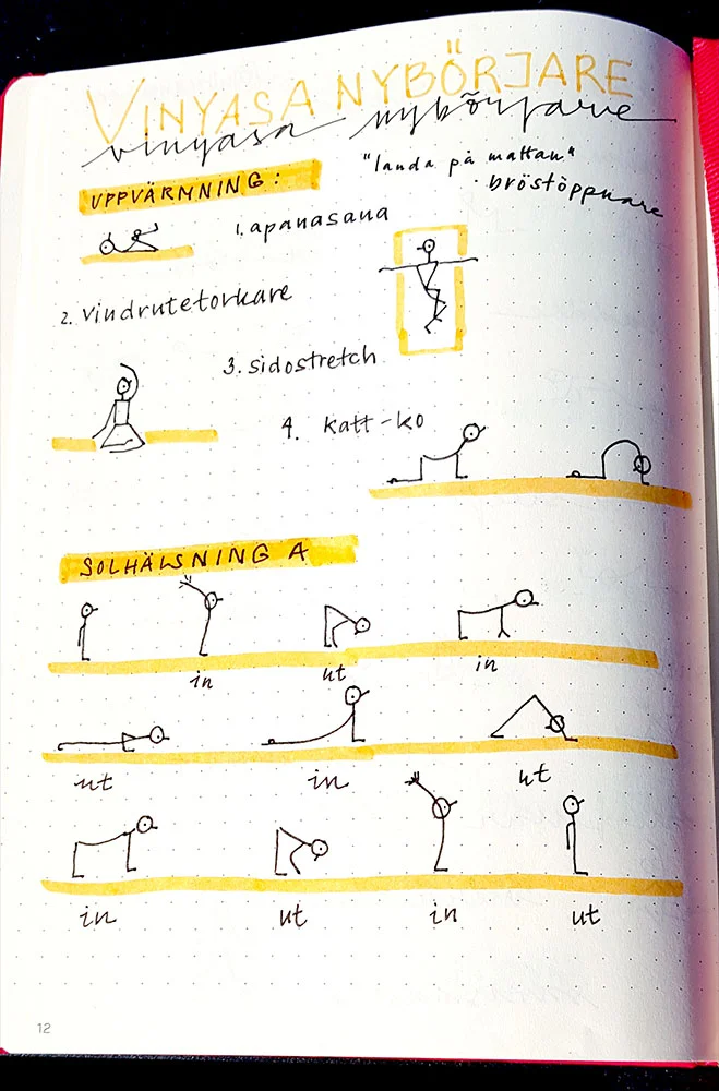 Jenny's Yoganotes: Planning classes and inspiring others on Instagram ...