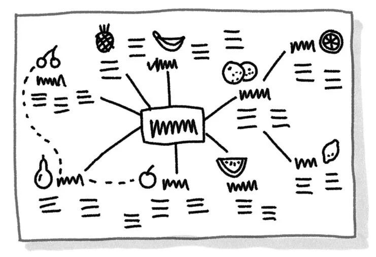 The Power of Re-Ordering — Eva-Lotta Lamm