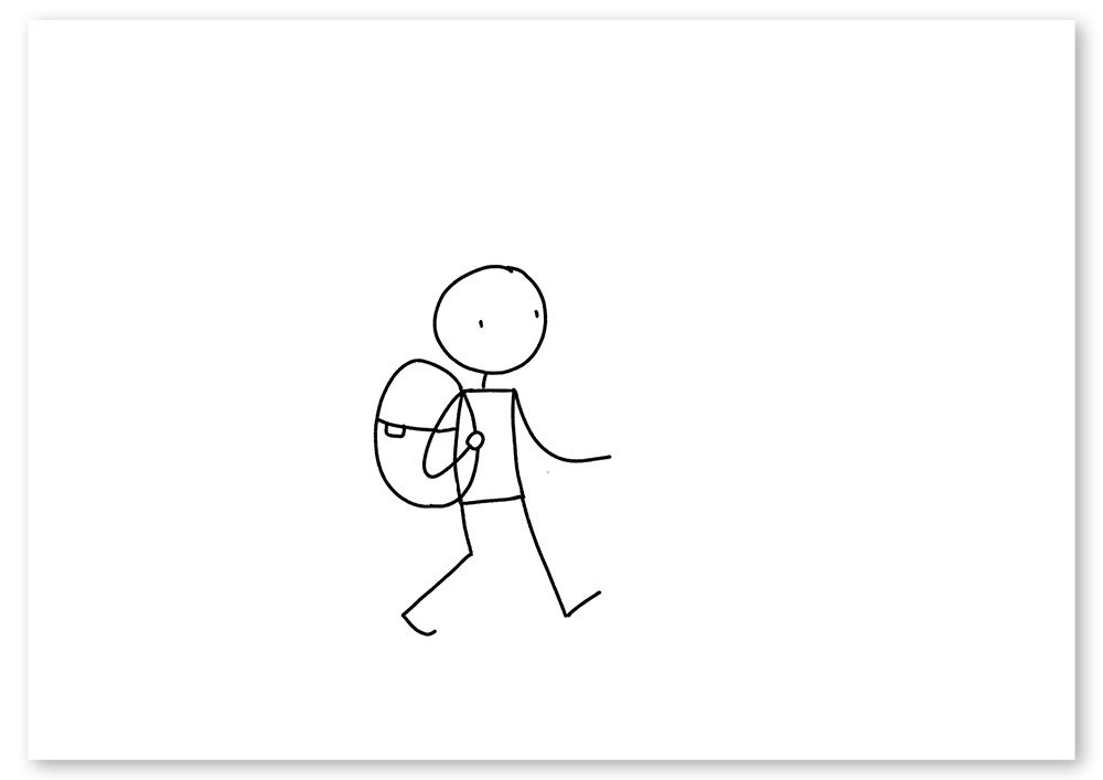 Looking back on a learning experience with a visual reflection template ...