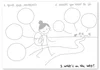 Looking back on a learning experience with a visual reflection template ...