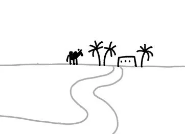 Looking back on a learning experience with a visual reflection template ...