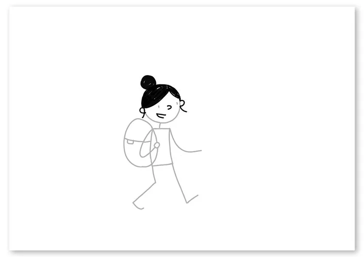 Looking back on a learning experience with a visual reflection template ...