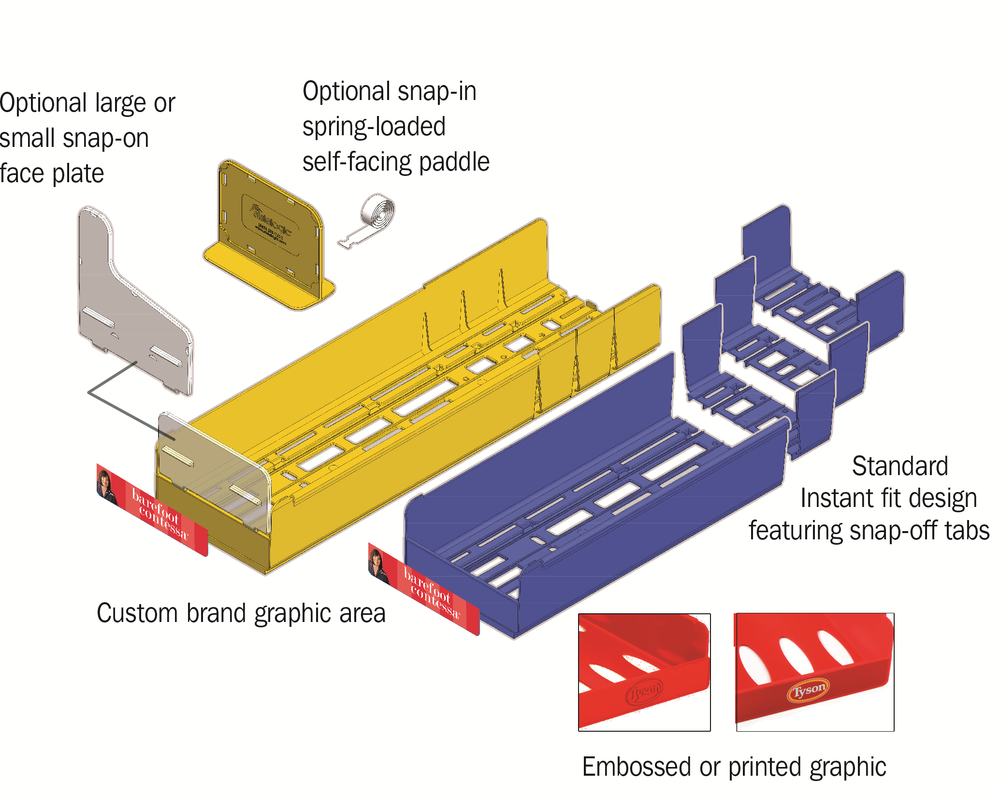 Self-facing Merchandising Tray