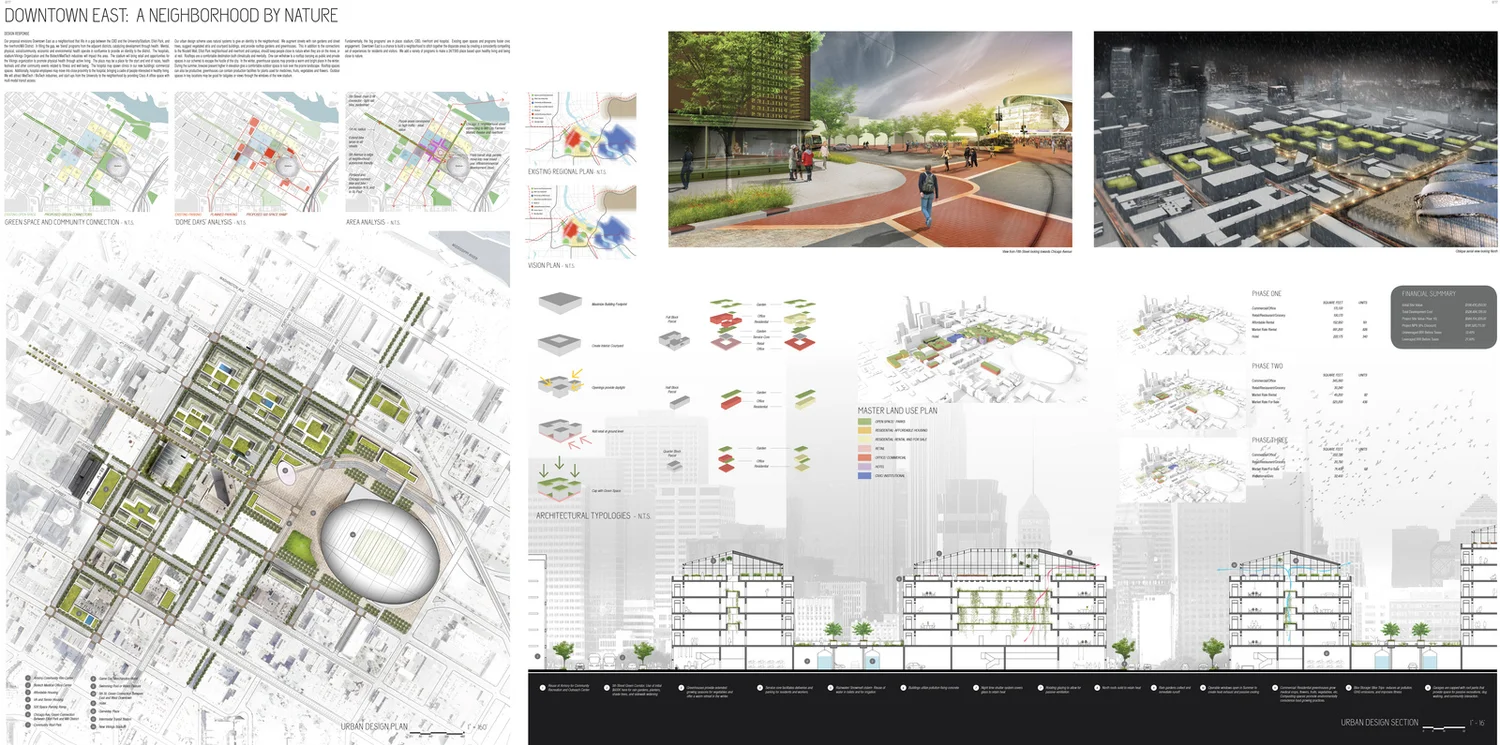 Urban Design: Urban Land Institute Competition — GROUND HERE ...