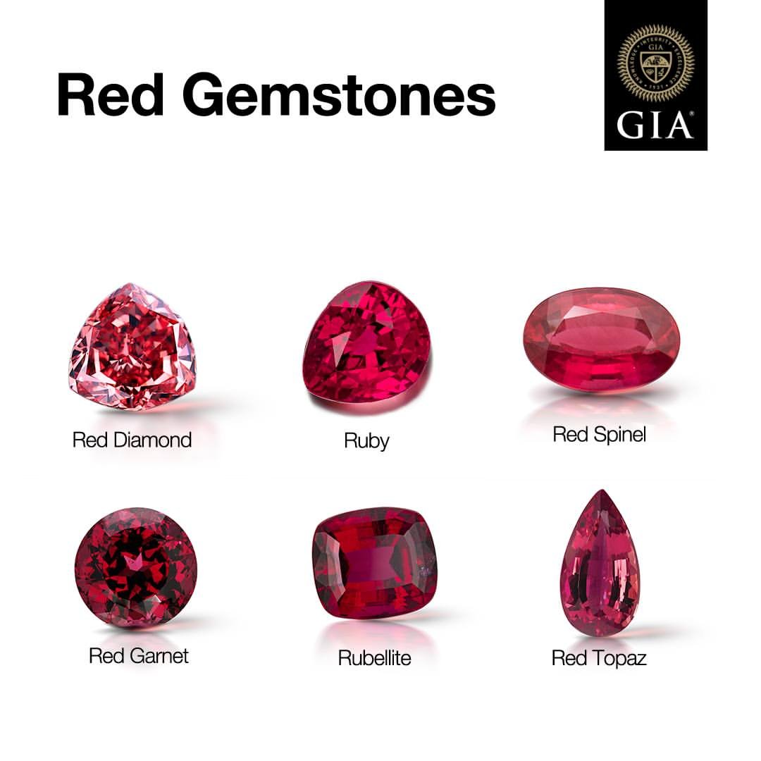 10 Fascinating Facts About Rubies – The Gemstone of Passion and Power ...