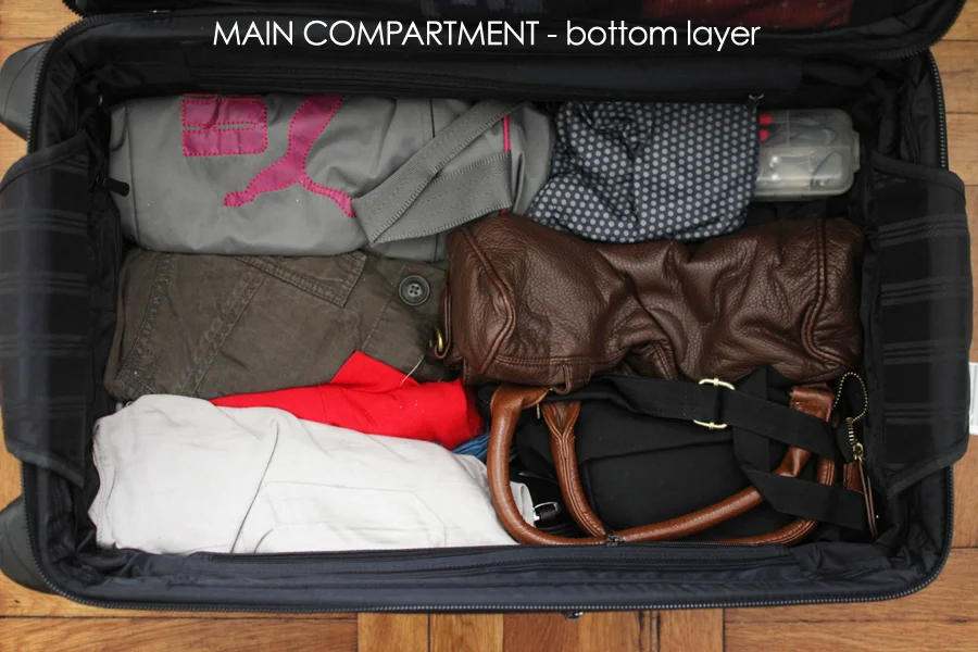 Packing 101 | Summer in New York