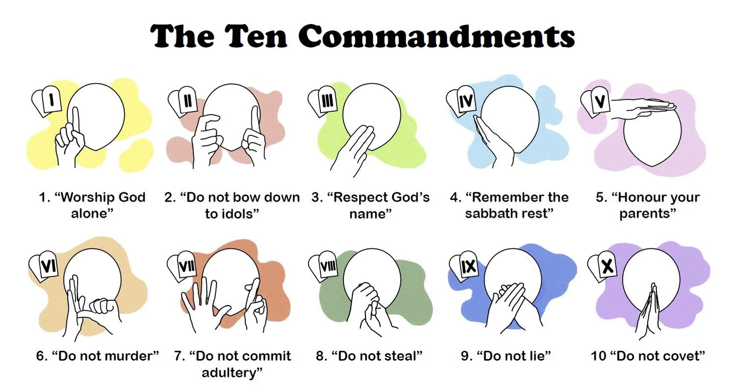 The 10 Commandments (T3, 2024) - Engadine & Heathcote Anglican Church