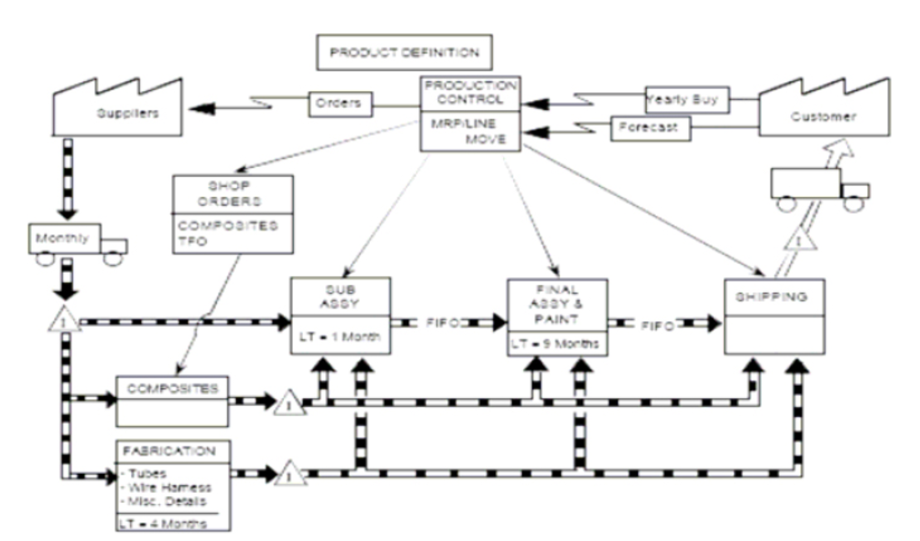 Blog — Carl Pullein