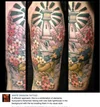 My Latest Weird Little Tattoo, by Chris Crooks from White Dragon ...