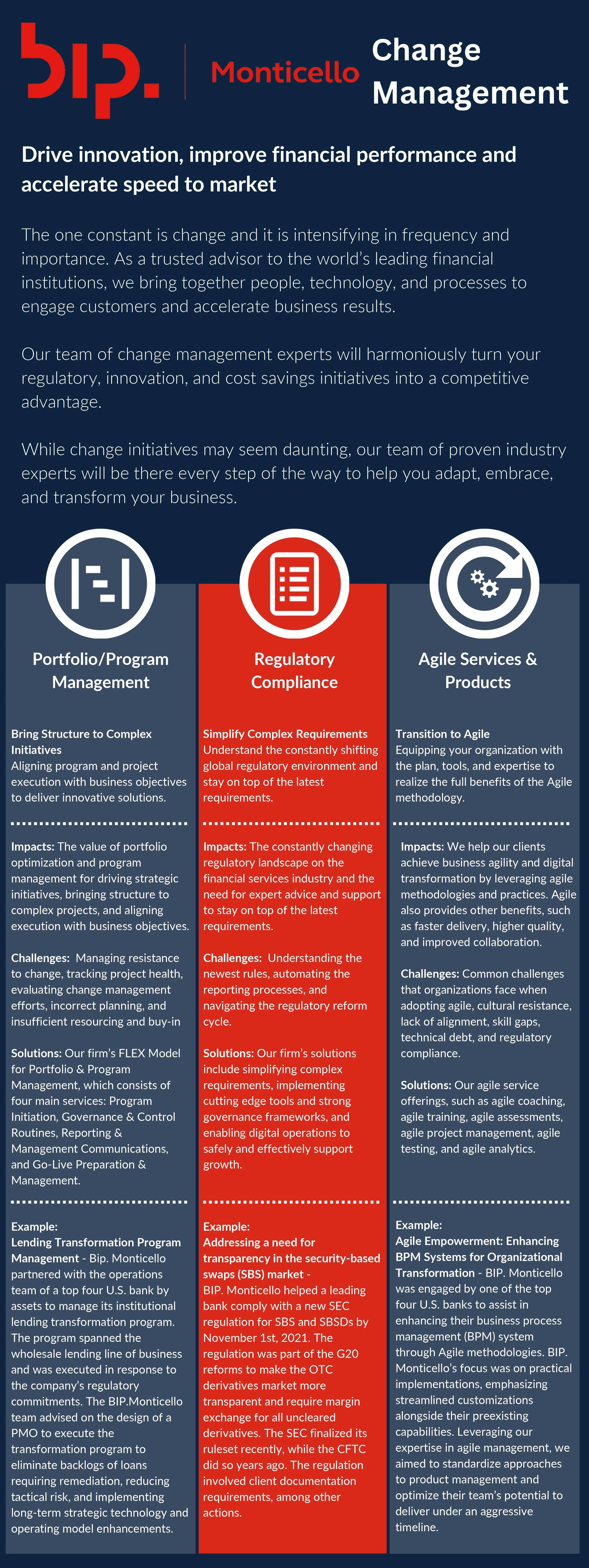 BIP. Monticello Consulting Group | Events