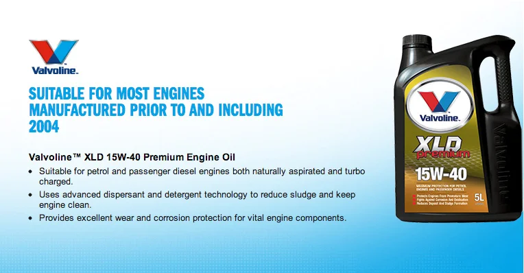 Which Engine Oil Should I Use in My Old Car?