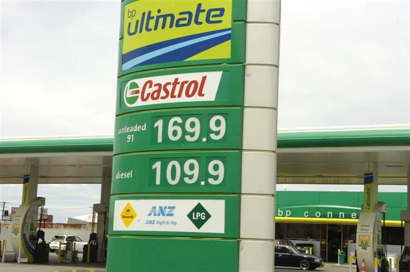 Should I use premium petrol (gasoline)?