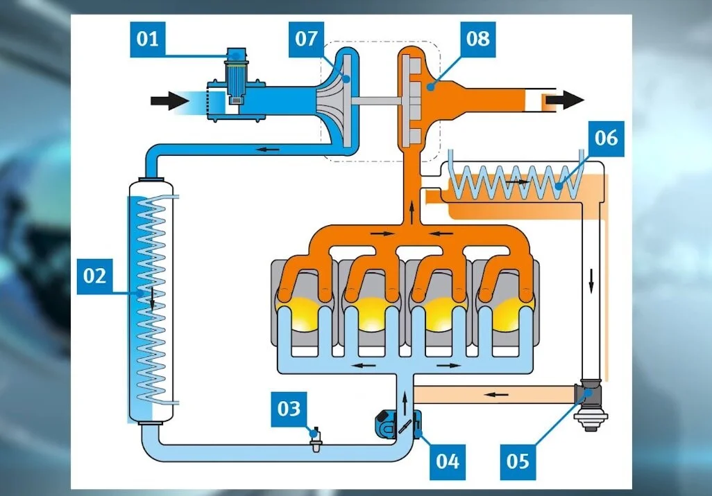 Can a defective EGR valve cause coolant loss?