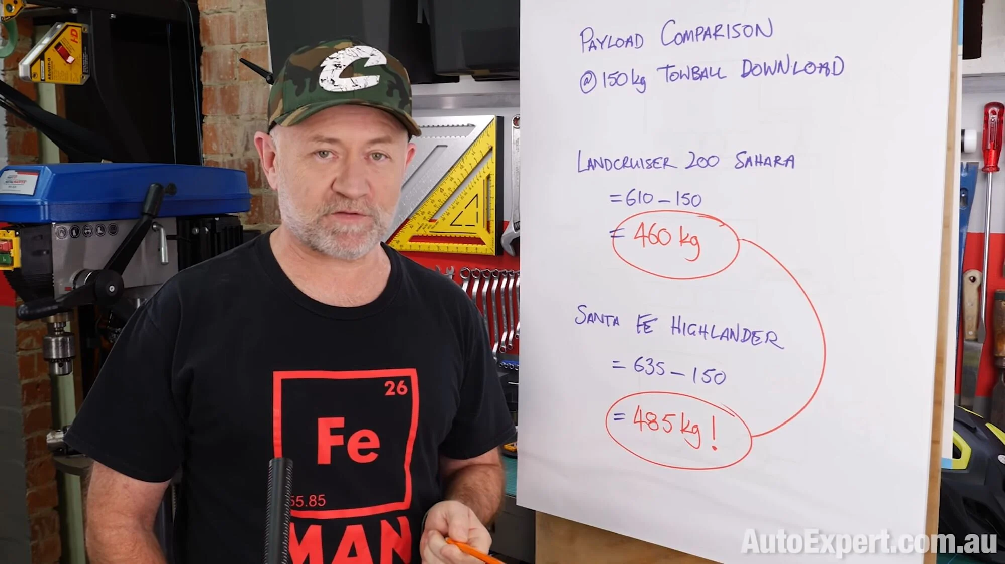 Complete heavy towing guide: GVM, GCM, payload, towball limits explained