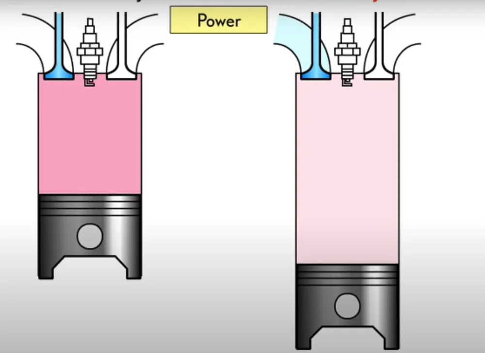 Three cylinders versus four: What’s the best engine for you?