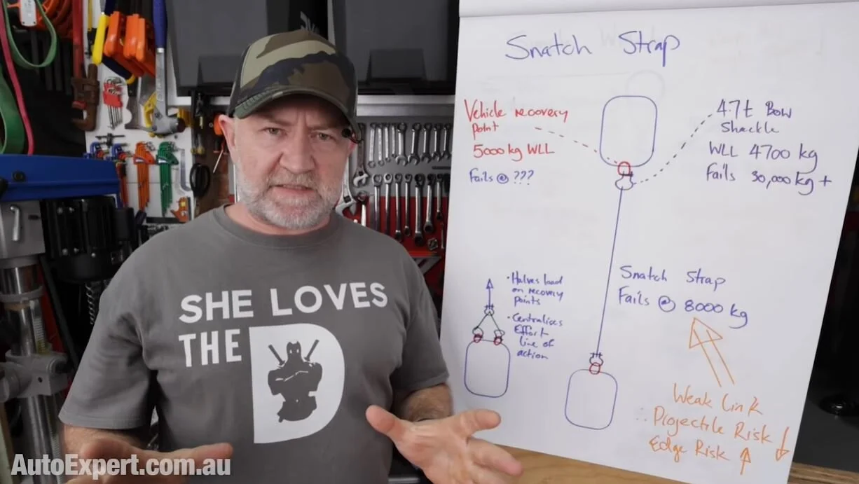 Hard shackles -Vs- soft shackles in 4WD recovery