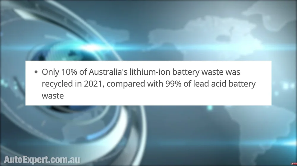 The truth about EV battery recycling: an ecological nightmare is coming...