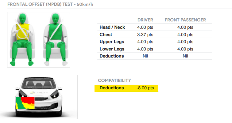 BYD Shark 6 early review and buyer's guide
