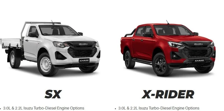 Isuzu D-Max review and buyer’s guide
