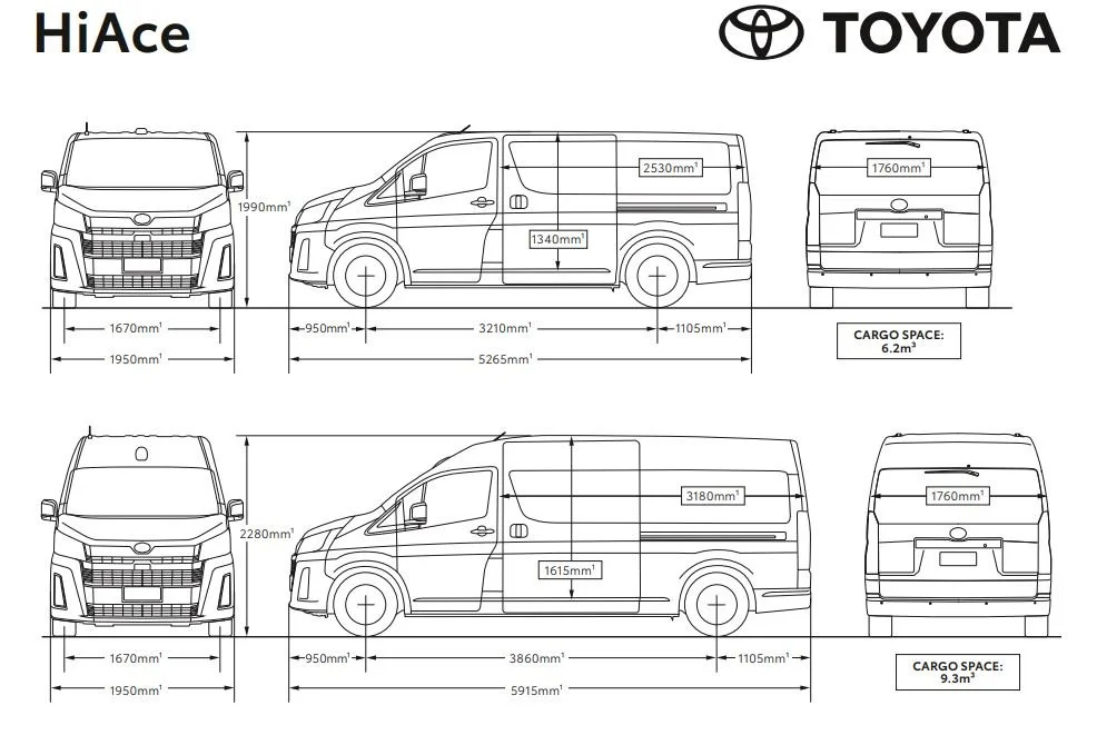 Measuring cargo volume: Hyundai Staria Load VS Toyota Hiace van comparison