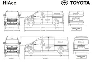 Measuring cargo volume: Hyundai Staria Load VS Toyota Hiace van comparison