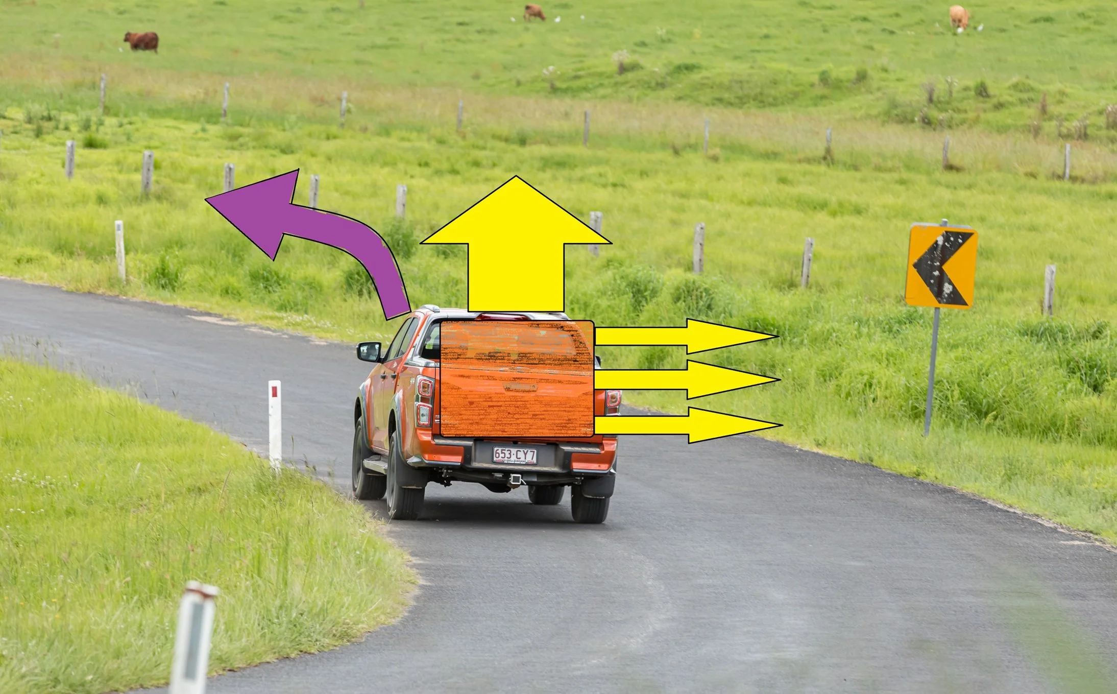 LAZY LOADING: How packing your ute (badly) can be disastrous