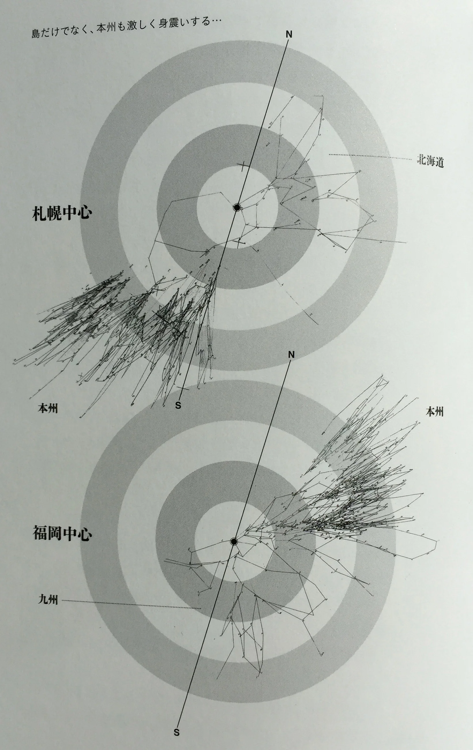 The Glorious Data Visualisations of Kohei Sugiura — paperposts