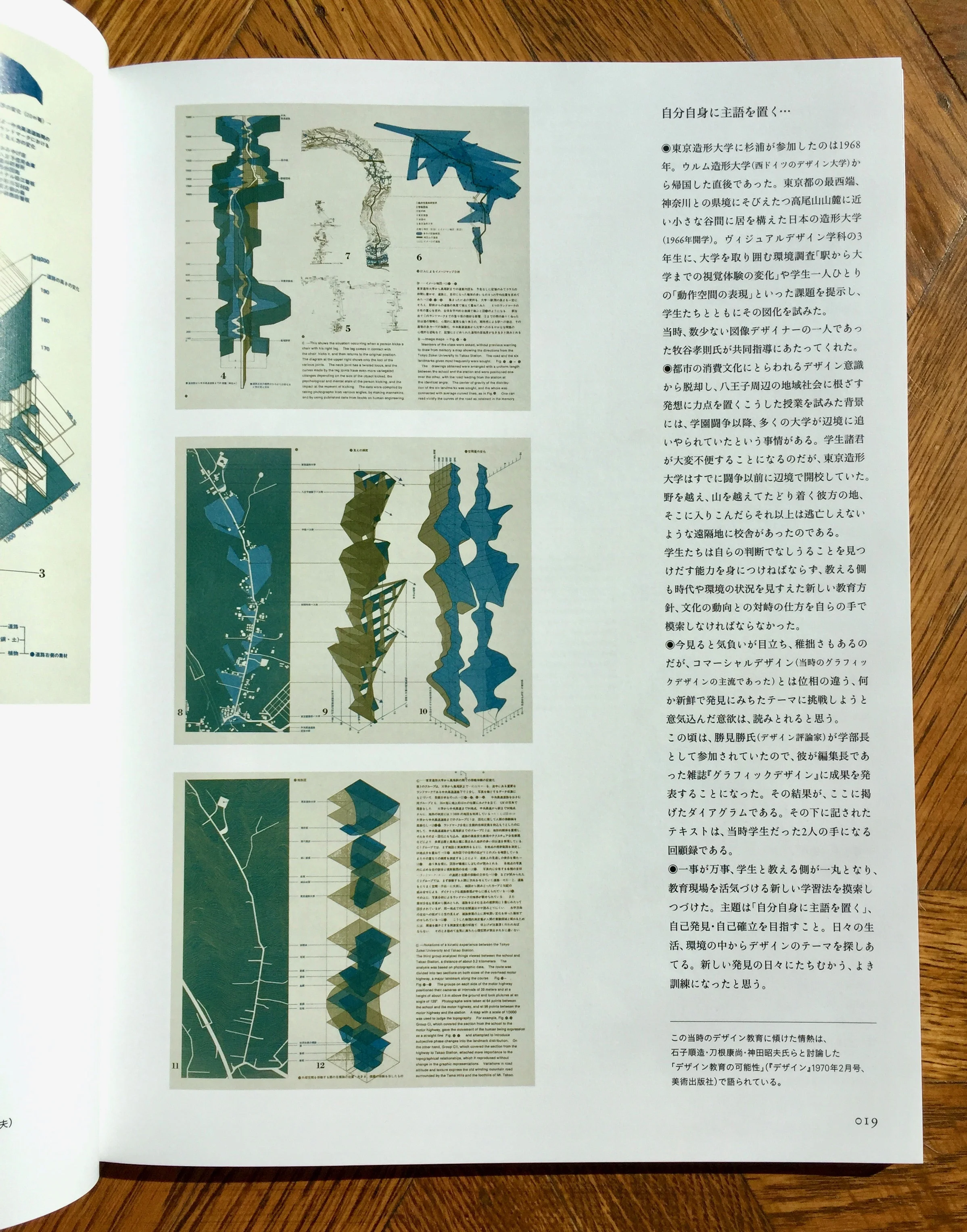The Glorious Data Visualisations of Kohei Sugiura — paperposts